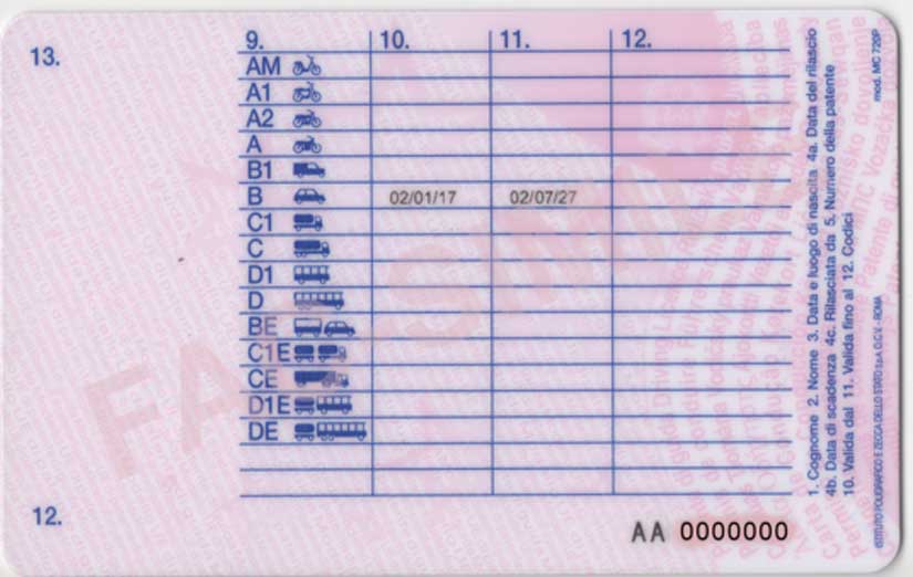 Patente B Quali Moto Si Possono Guidare Con Questa Licenza Di Guida Patente B Quali Moto Si Possono Guidare Con Questa Licenza Di Guida